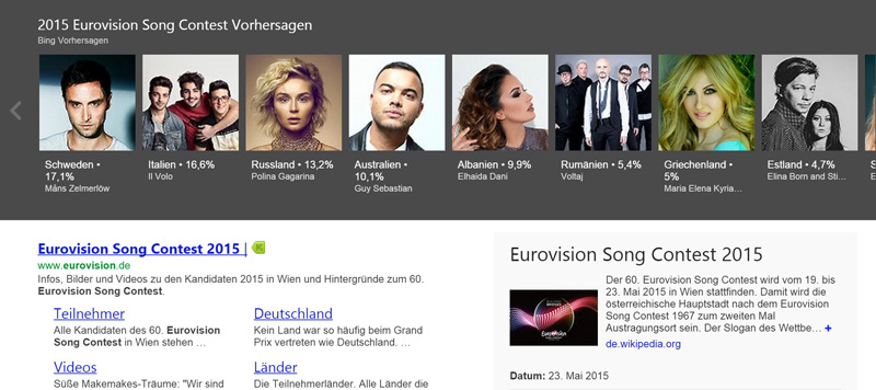 Cortana / Bing tippt den Sieger des Eurovision Song Contest - WindowsUnited