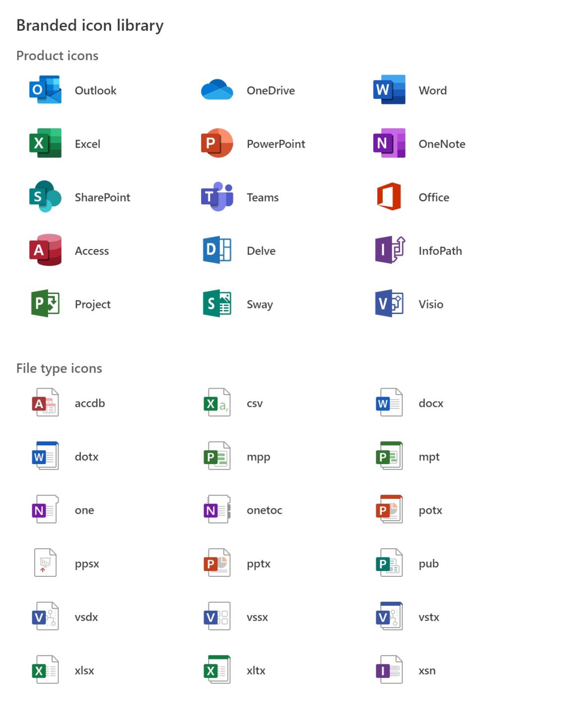 Microsoft stellt neue Fluent-Icons für Office-Dokumente vor - WindowsUnited